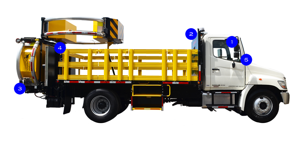 Mobile DVR Systems - Kohltech